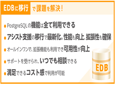 NTTコム オンライン、顧客サービス基盤のDBをPostgreSQLからEDBに移行、運用保守を容易に | IT Leaders