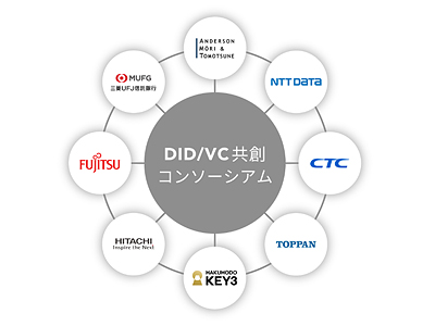 分散型ID/デジタル証明書の社会実装・普及に向けて「DID/VC共創コンソーシアム」が始動 | IT Leaders