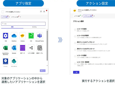 kintoneにMicrosoft 365との「連携コネクタ」、ノーコードで簡単に設定─サイボウズ | IT Leaders