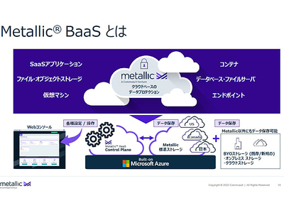 Commvault、Azure国内リージョンで使えるクラウド型バックアップサービス「Metallic」を開始 | IT Leaders