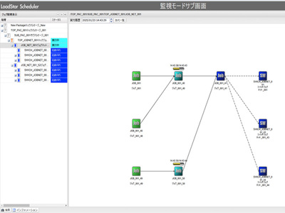 アークシステム、ジョブ管理ツール「LoadStar Scheduler」を販売開始 | IT Leaders
