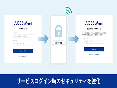 オンライン商談/会議解析ツール「ACES Meet」にSMSを用いた多要素認証機能 | IT Leaders