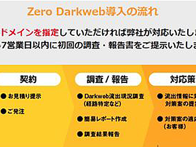 ダークウェブへの情報漏洩を調査してレポートする「Zero Darkweb」─サテライトオフィス | IT Leaders