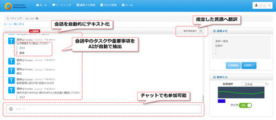 NTT Com、遠隔会議を音声認識でリアルタイムに議事録化するサービス「COTOHA Meeting Assist」 | IT Leaders
