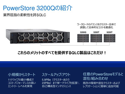 デル、QLC SSDで容量単価を下げたミッドレンジ統合ストレージ「PowerStore 3200Q」を発表 | IT Leaders
