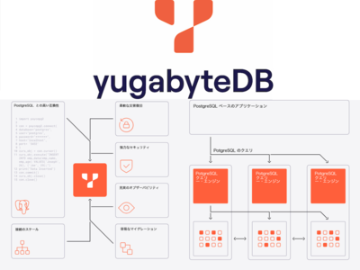 SRA OSS、PostgreSQL互換の分散データベース「YugabyteDB」のコンサルティングを開始 | IT Leaders