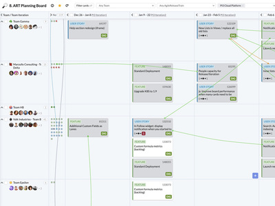 オリックス生命、コンタクトセンター改善にSAFe準拠のアジャイル計画ツール「IBM Targetprocess」を導入 | IT Leaders