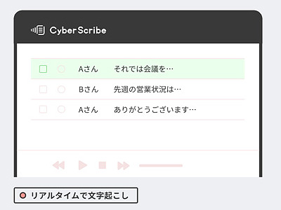 アドバンスト・メディア、音声認識による議事録作成サービス「CyberScribe」を提供 | IT Leaders