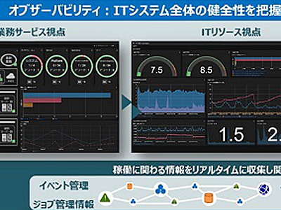 日立、システム運用管理の新版「JP1 V13」、ITシステム全体の健全性を可視化するオブザーバビリティを強化 | IT Leaders