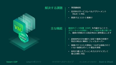 ヴィーム、「Veeam Backup & Replication v11」をリリース、CDPやDB即時リカバリでRPO/RTOを短縮 | IT ...