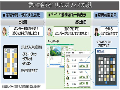 「仮想オフィスサービス」から現実のオフィスの座席予約が可能に─日立ソリューションズ・クリエイト | IT Leaders