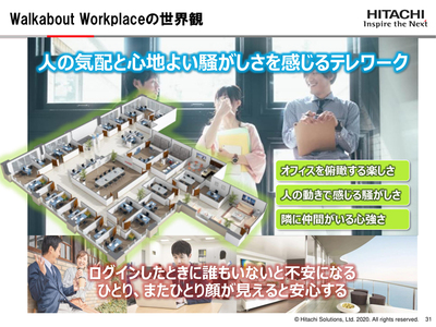 日立ソリューションズ、クラウド型仮想オフィス「Walkabout Workplace」を提供、テレワークでもオフィスの雑談を実現 | IT ...