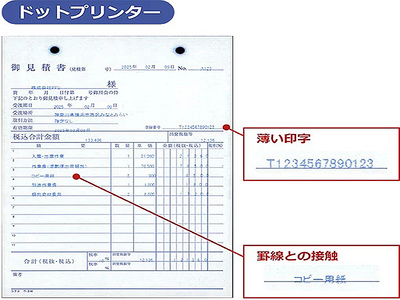 PFU、「DynaEye 11 Entry AI-OCR」の機能を強化、ドットプリンター印字を認識可能に | IT Leaders